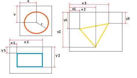 Coords атрибут Html теґа Area