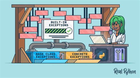 Real Python On Linkedin Pythons Built In Exceptions A Walkthrough