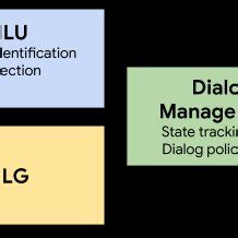 Traditional Modular System Download Scientific Diagram
