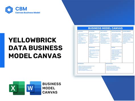Yellowbrick Data Business Model Canvas Canvas Swot Pestel And Bcg