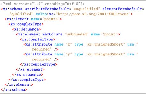 How To Render Xml Tag Brackets Bold With Listings Package Tex