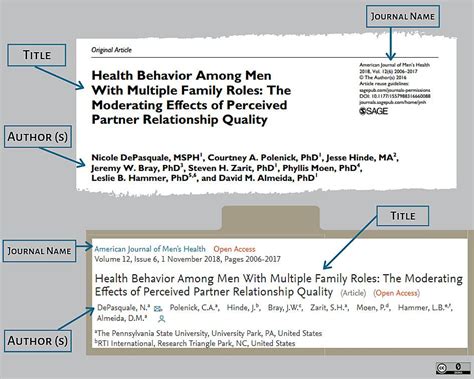 Working With Dates And Time In Python Libraries And Functions Code Learn And Innovate Ai