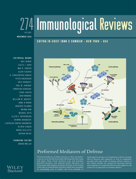 Evolution Of The Complement System From Defense Of The Single Cell To Guardian Of The