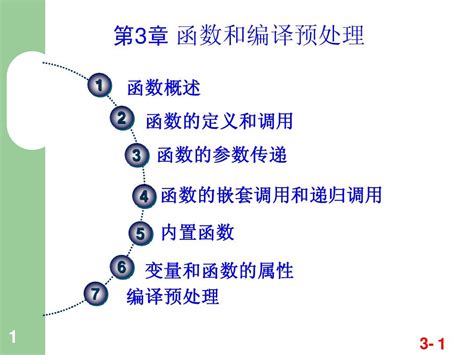 第3章 函数和编译预处理word文档在线阅读与下载无忧文档