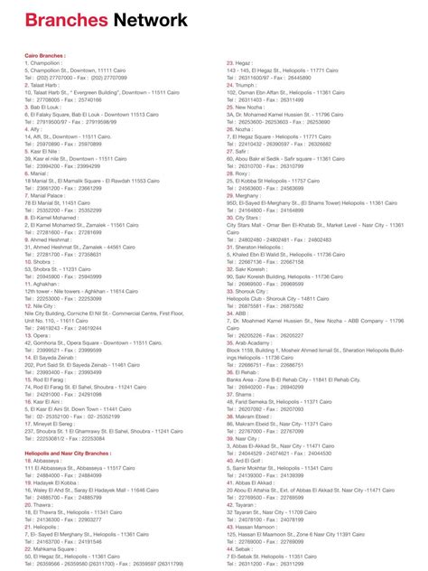 Branches Network Access Bank