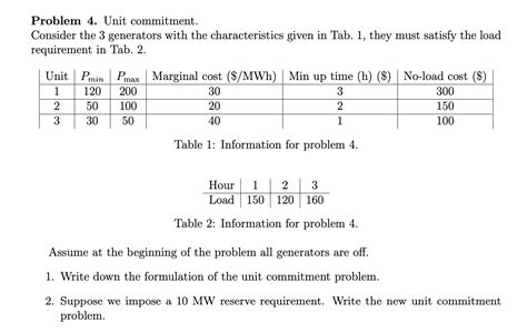 Solved Problem 4 ﻿unit Commitmentconsider The 3