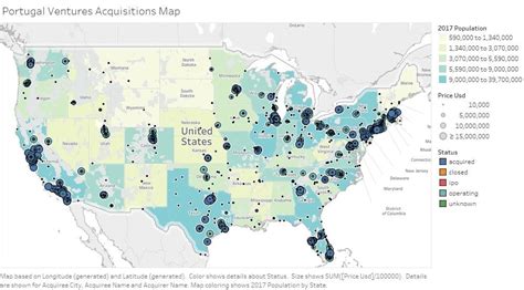 augmenting r programming data science with tableau