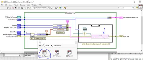 Spi And I2c Driver Api Missing Files Ni Community