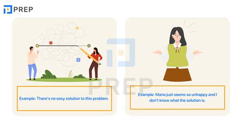 50 Common Collocations With Solution In English