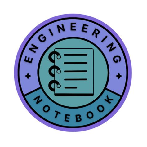 Knurling What Why How The Engineering Notebook