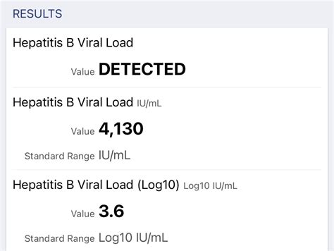 EXPLAINER Lab Results And Their Interpretation Page 50 What Do My Lab Results Mean Hep B