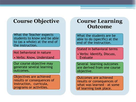 Outcomes Based Education Obe Or Outcomes Based Teaching And Learning Obtl Pptx