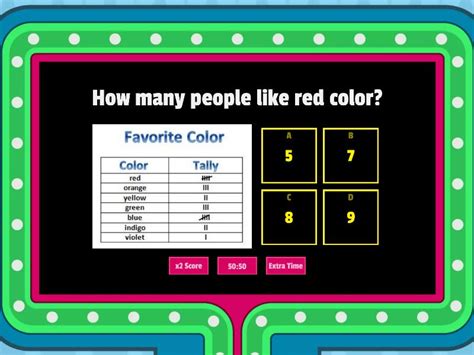 Tally Chart And Frequency Table Telequiz