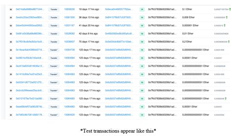 Anti Counterfeit Detection System Using Blockchain