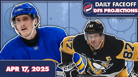 Dfo Dfs Projections 041725