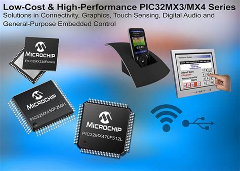 Mikrokontrolery PIC Nowe Mikrokontrolery PIC32MX3 4
