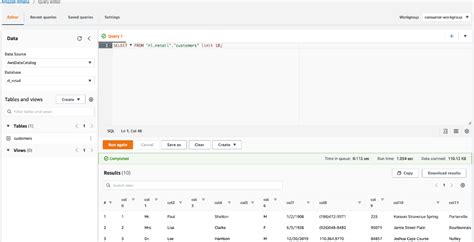 Build A Modern Data Architecture And Data Mesh Pattern At Scale Using Aws Lake Formation Tag