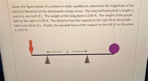 Solved Given The Figure Below Of A System In Static Chegg