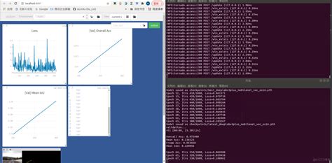 炼丹术 Deeplabv3训练模型学习总结51cto博客比deeplabv3更好的模型