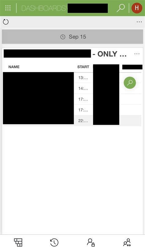 Dashboard Column Width In Mobile Dataminer Dojo