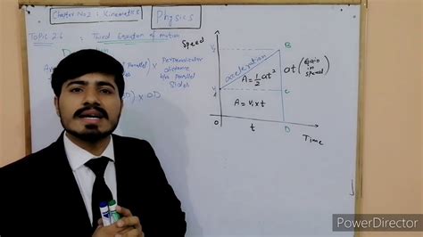 Third Equation Of Motion Lecture 1 Youtube