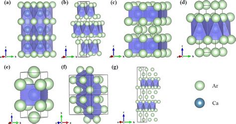 structural views of p63 mmc caar at p 90 gpa a rm caar2 at p 100