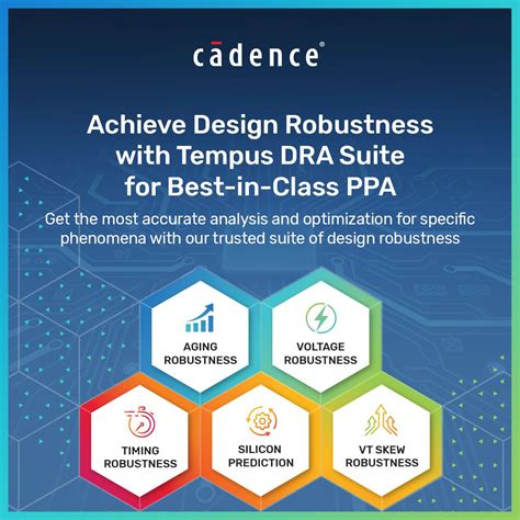 Cadence Design Systems On Linkedin Unleash The Power Of Cadence Tempus Design Robustness