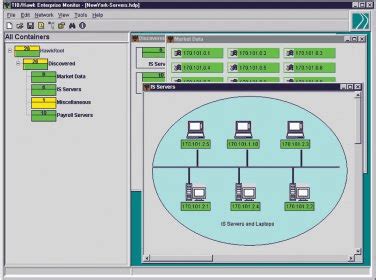 TIBCO Hawk Download A Tool For Monitoring And Managing Distributed Applications