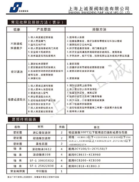 KCB齿轮式输油泵 上诚泵阀制造有限公司 转子泵 zx自吸离心泵 磁力泵 气动隔膜泵销售企业
