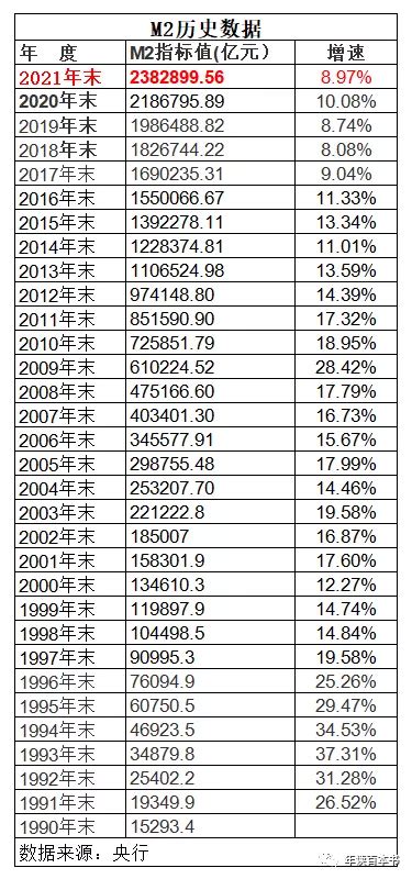 最近的投资思考 财富号 东方财富网