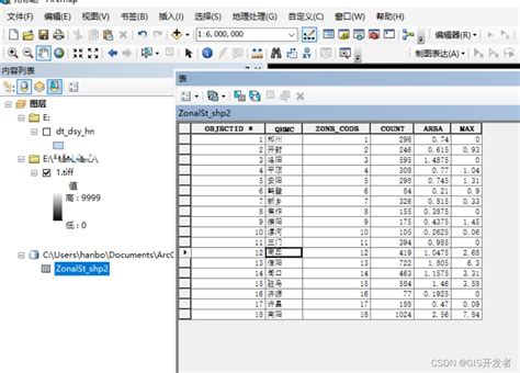 利用gdal对grib2数据进行矢栅叠加，并输出统计数据 gdal grib2 csdn博客