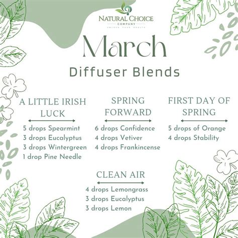 March Essential Oil Diffuser Blend Recipes Essential Oil Diffuser Blends Recipes Essential