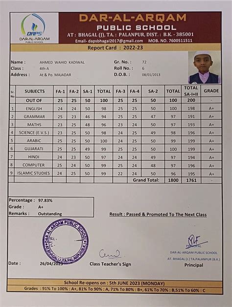 Wahid Kadiwal Posted On Linkedin