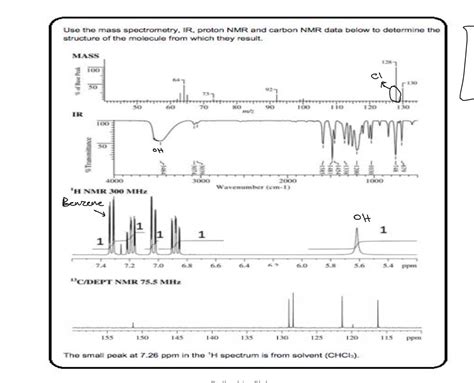 [solved] Use The Mass Spectrometry Ir Proton Nmr And Car
