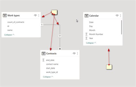 Solved How To Count The Number Of Active Contracts Per Mo