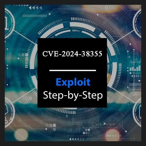 Ethical Hacking Cve 2024 27198 Dissecting A Critical Authentication