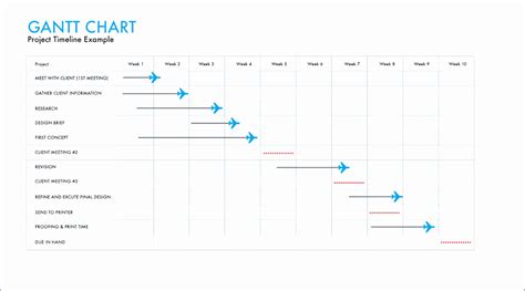 6 Excel 2013 Gantt Chart Template Excel Templates Excel Templates