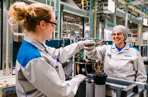 Careers Daikin Emea
