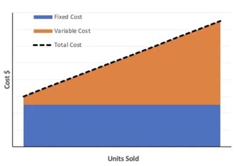 The Secret Cfos Threads Thread Reader App