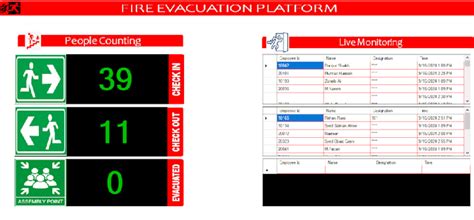 Develop Desktop Application Using C Sharp Winforms By Rehanroomi Fiverr