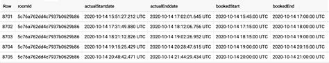 Sql How Do I Do Conditional Logic Between Rows Of A Bigquery Table