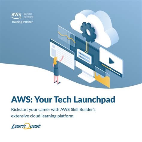 Aws Awsskillbuilder Cloudtraining Ittraining Learnquest Learnquest