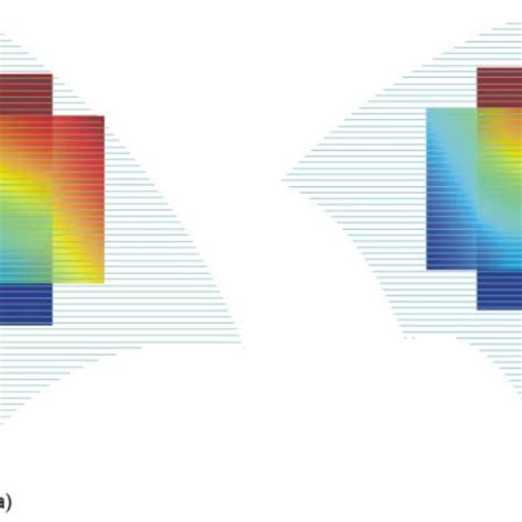 The Five Bar Planar Parallel Manipulator Download Scientific Diagram