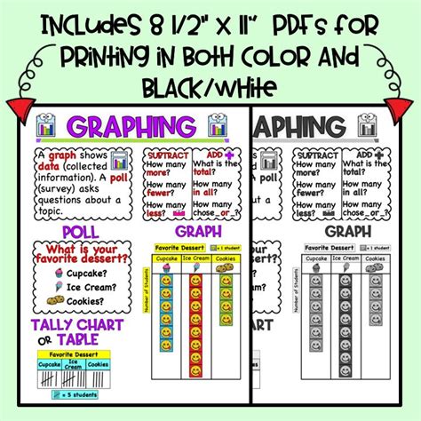 Graphing Anchor Chart First Grade Etsy
