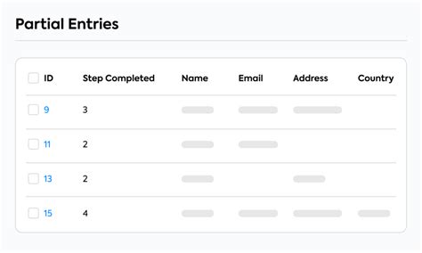 Forminator Vs Fluent Forms A Comparative Analysis Fluent Forms