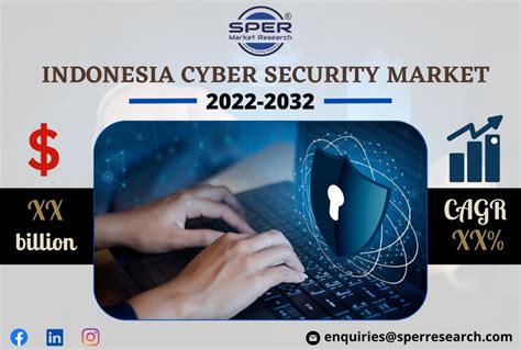 Deepu Kushwaha On Linkedin Indonesia Cyber Security Market Growth Share Trends Analysis Revenue