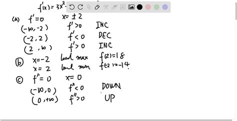 A Find The Intervals Of Increase Or Decrease