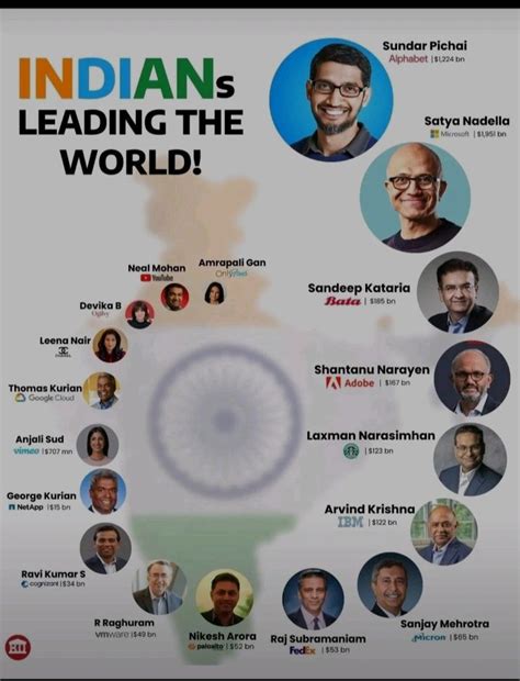 Aayush Rahangdale On Linkedin Never Pay For Online Courses Ever Again Let Me Explain Ibm