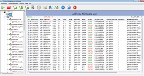 Uptime Monitoring Service Softwares Free Download Freewares