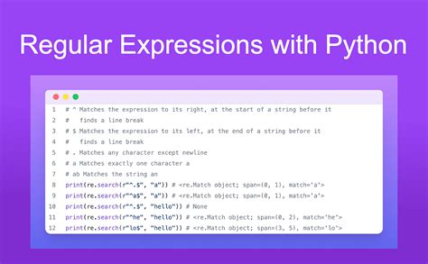 Two Minutes Nlp — Python Regular Expressions Cheatsheet By Fabio